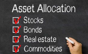 Why are commodities emerging as a distinct asset class?