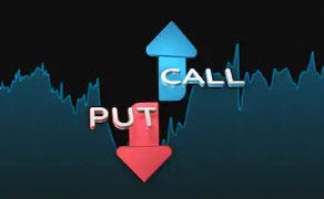 Understanding the Moneyness of a put option