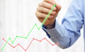 What do you understand by top-line growth and bottom-line growth