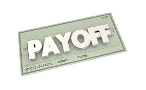Understanding the payoff to the buyer of an option