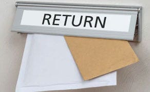 Absolute returns vs total returns - why it matters to mutual funds