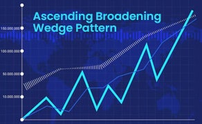 Guide to Understand Ascending Broadening Wedge Pattern