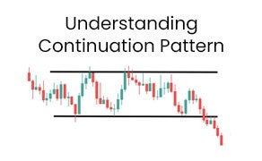 Simple Guide to Continuation Patterns