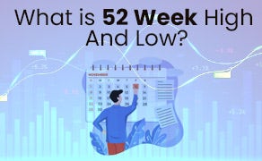 Exploring 52-Week High and Low