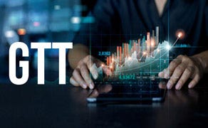 Why should I set a stoploss using GTT when buying stock or index options