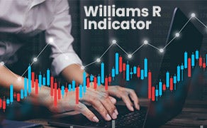 A Complete Traders Guide on the William R. Indicator
