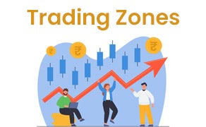 What are trading zones and how do they work