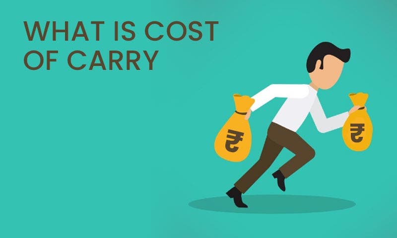 Understanding the cost of carry with formula and examples