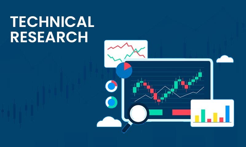 Technical Research - Meaning, Components and Importance