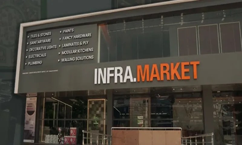 Infra.Market's 700 Million Dollar IPO: A Bold Move in the B2B E ...