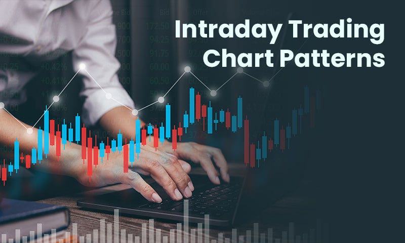 Intraday Trading Chart Patterns: Definition and Types
