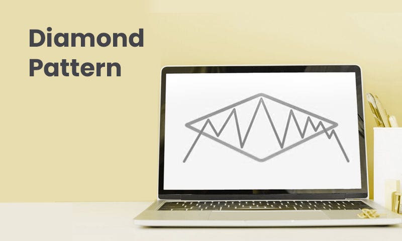 What is a Diamond Pattern? Know more about it