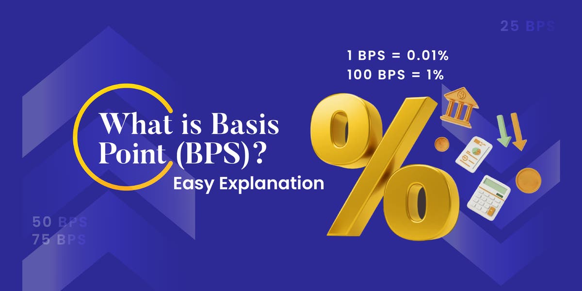 BPS Meaning: Understand Basis Points in Loans, Stocks & More | Motilal ...