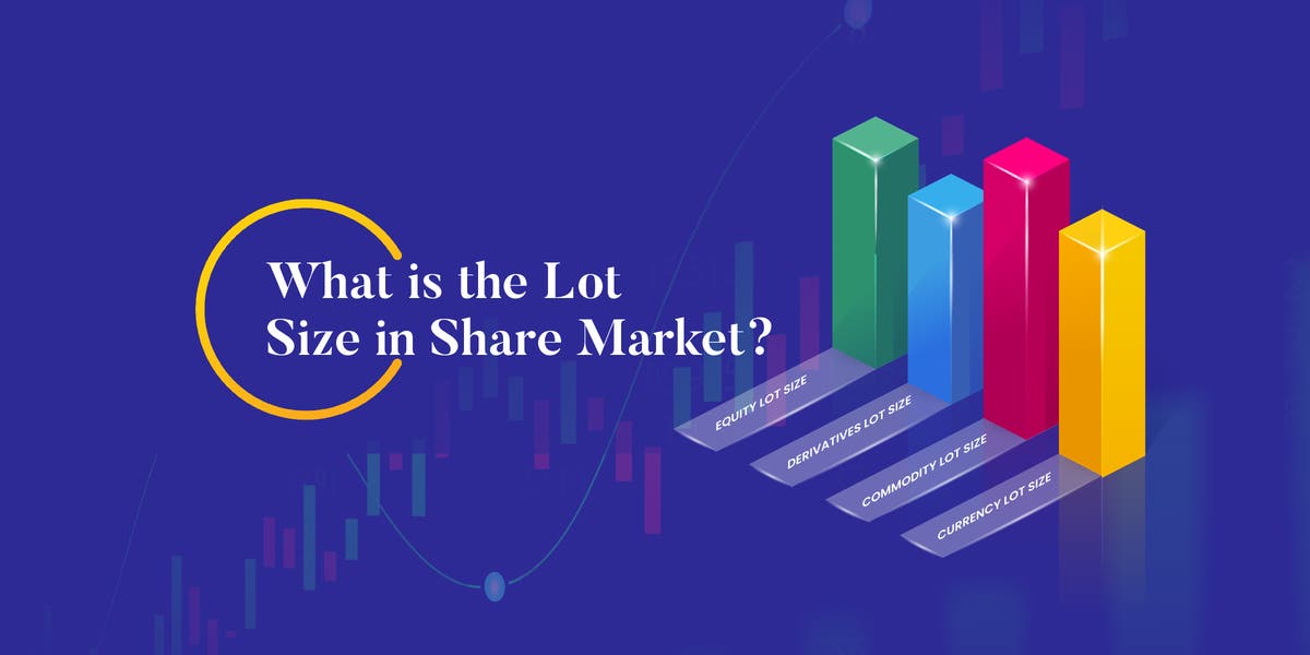 What is Lot Size in Share Market? A Beginner’s Guide | Motilal Oswal