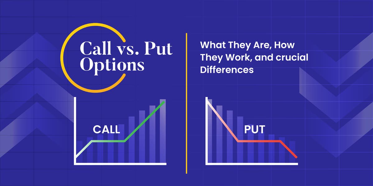 Call vs Put Options: Meaning, How They Work & Key Differences | Motilal ...