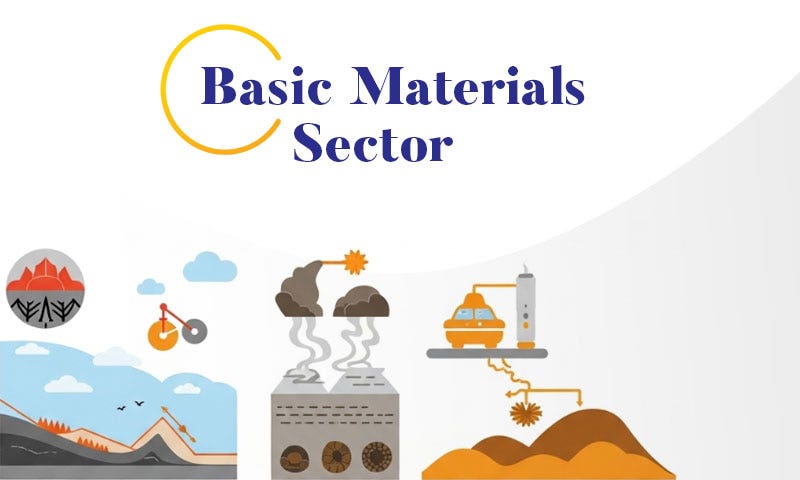 Investing in India’s Basic Materials Sector: Key Insights & Stocks ...