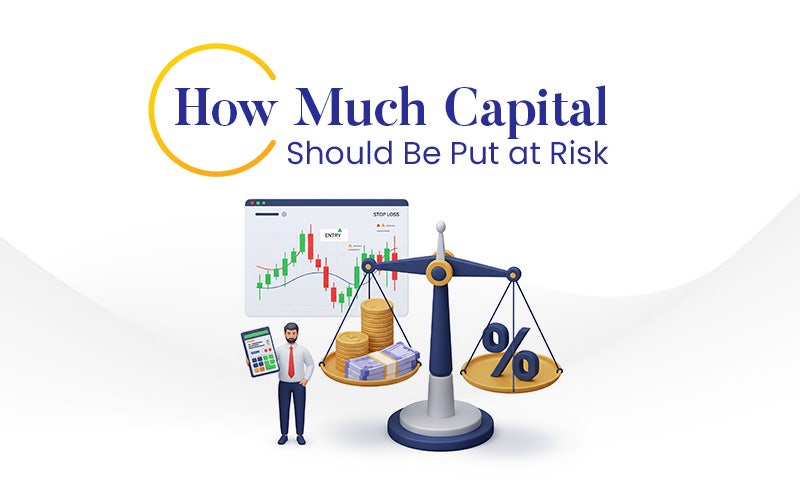 Position Sizing 101: A Beginner’s Guide to Risk Management | Motilal Oswal